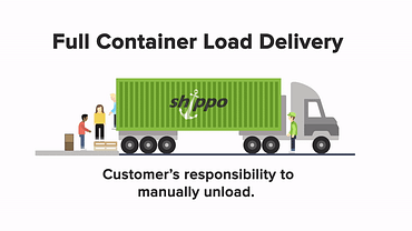 The FCL Shipping Process Explained | Shippo-LCL Shipping UK China