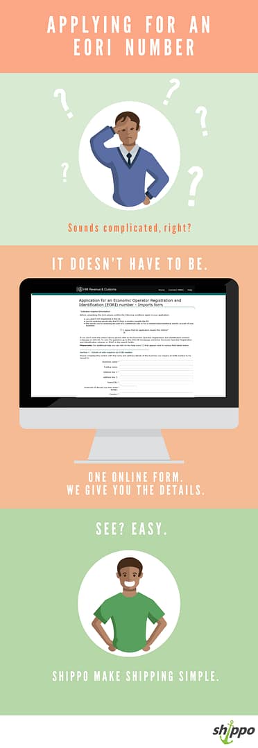 EORI Number UK ?️ Apply for EORI Number - EORI Number Checker ...