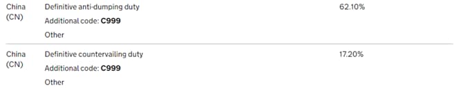 How To Find Your Product's Commodity Code Shippo-LCL Shipping UK China